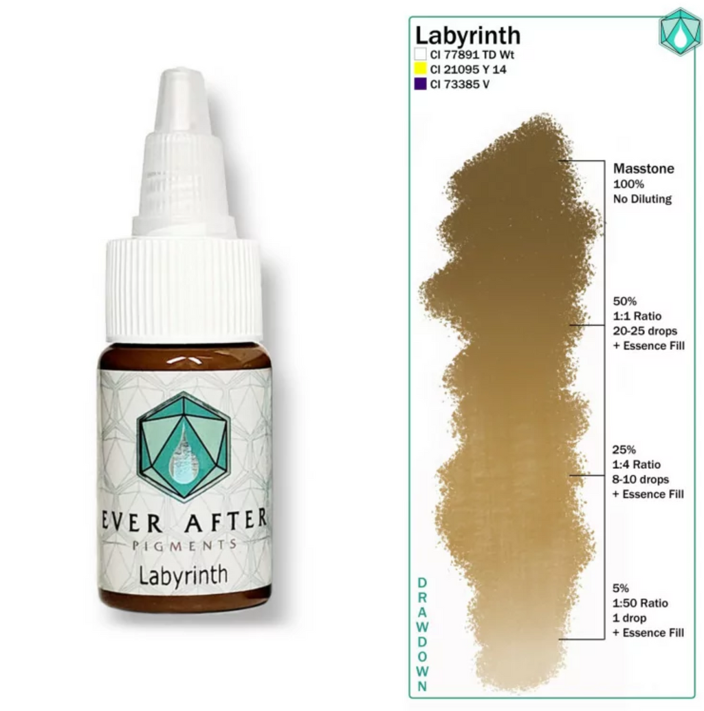 LABYRINTH – material_micro_pmu_sevilla