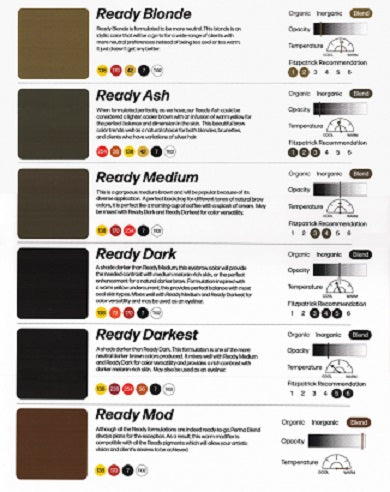 PERMABLEND LUXE-Ready Ash – material_micro_pmu_sevilla